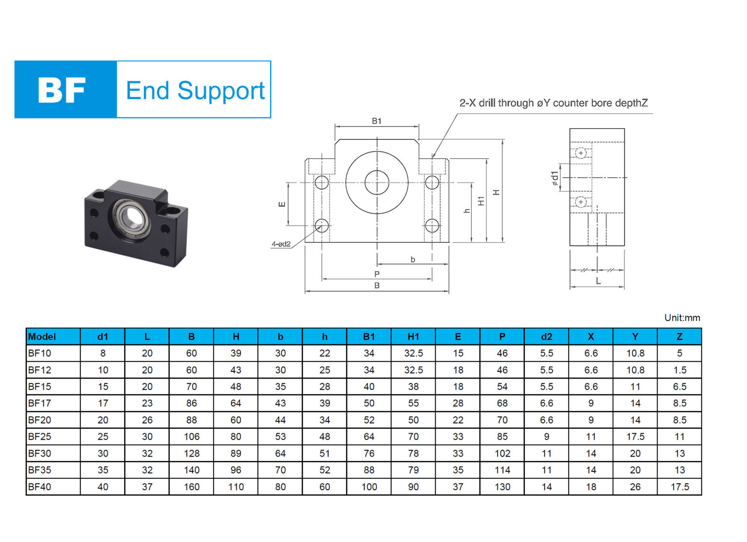 BK10 + BF10 (ECO C7) - Hardware CNC