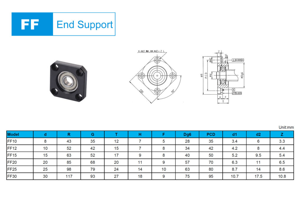 FF12 - End Support Bearings (C5) - Hardware CNC