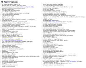 Centroid Acorn CNC Controller - Hardware CNC