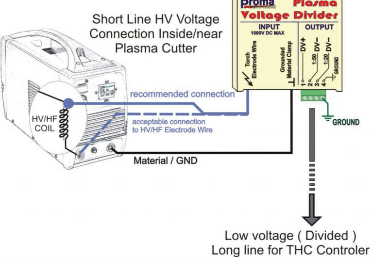 Plasma Voltage Divider - Hardware CNC