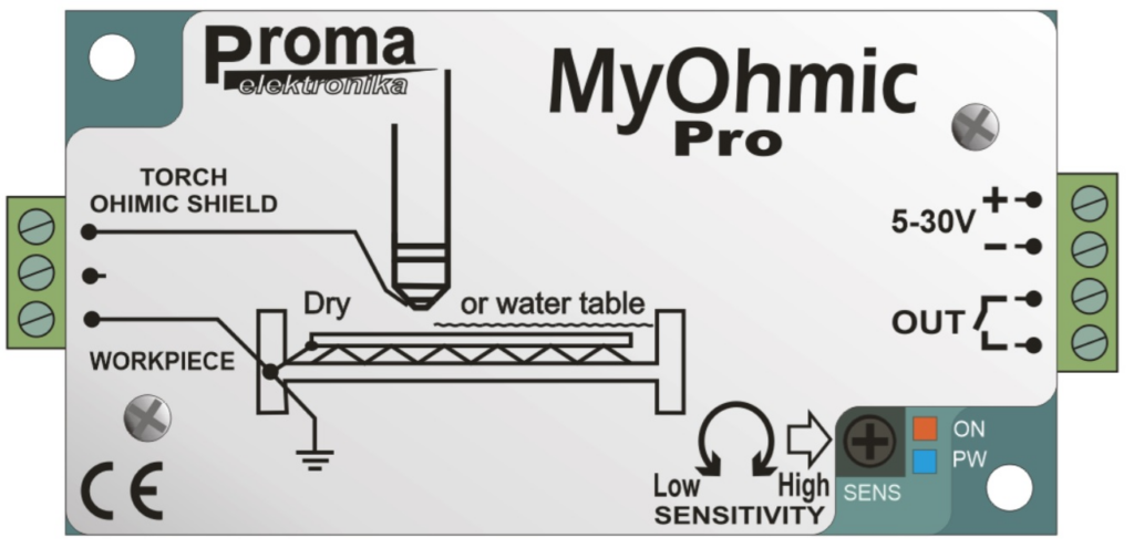 MyOhmic Pro (OHMIC sensor for plasma cutters) - Hardware CNC